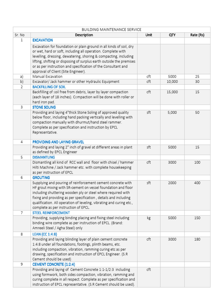 Civil Reference | PDF | Masonry | Concrete