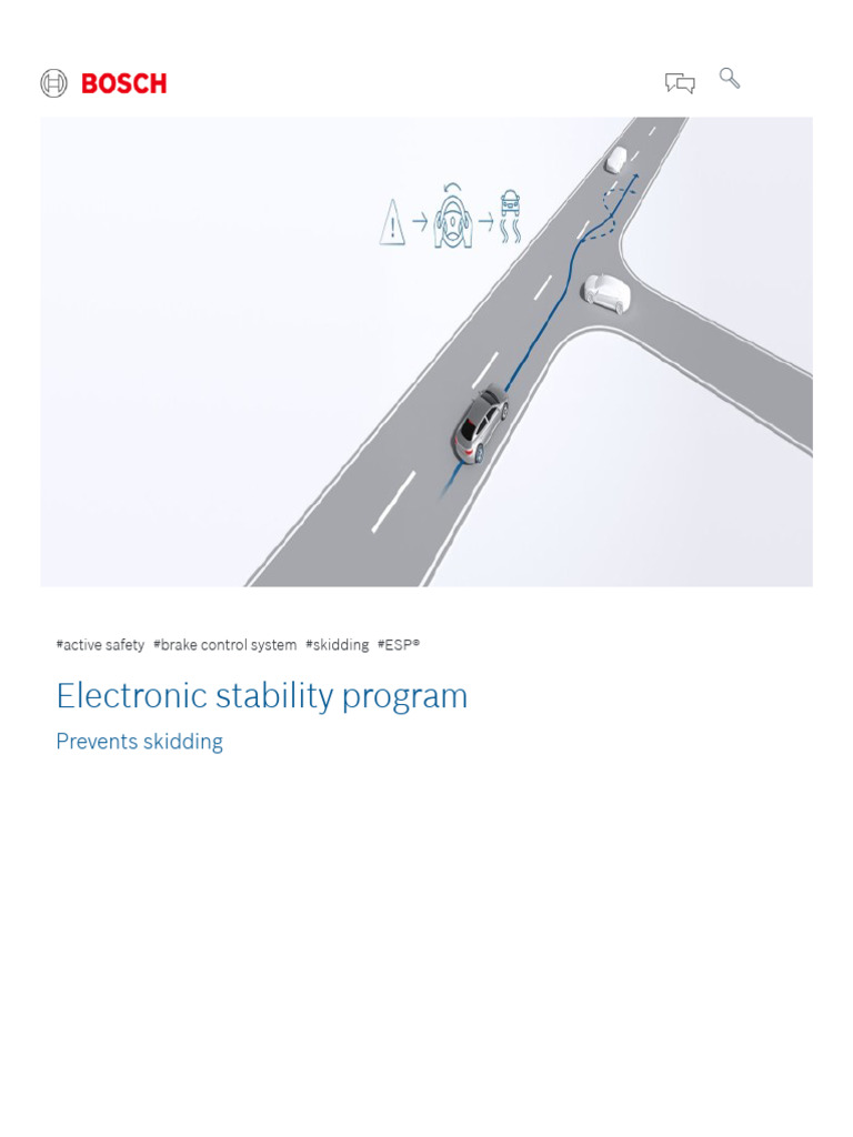 Electronic stability program (ESP®) | PDF