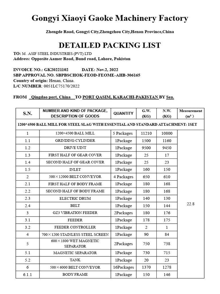 Detailed Packing List | PDF | Physical Sciences | Manufactured Goods