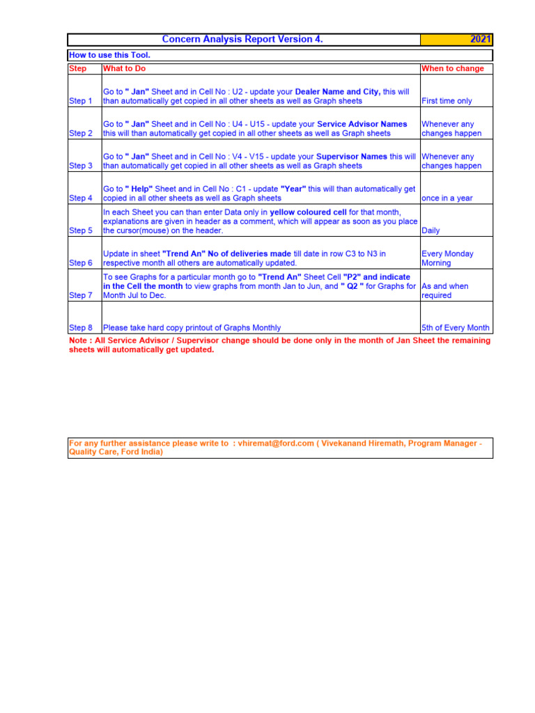 27b. CCAR Analysis Tool DDD | PDF | Transport | Vehicle Technology