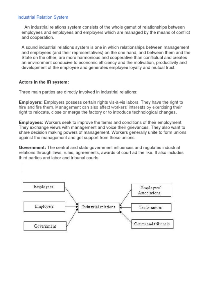 Understanding Industrial Relations Systems | PDF | Industrial Relations ...