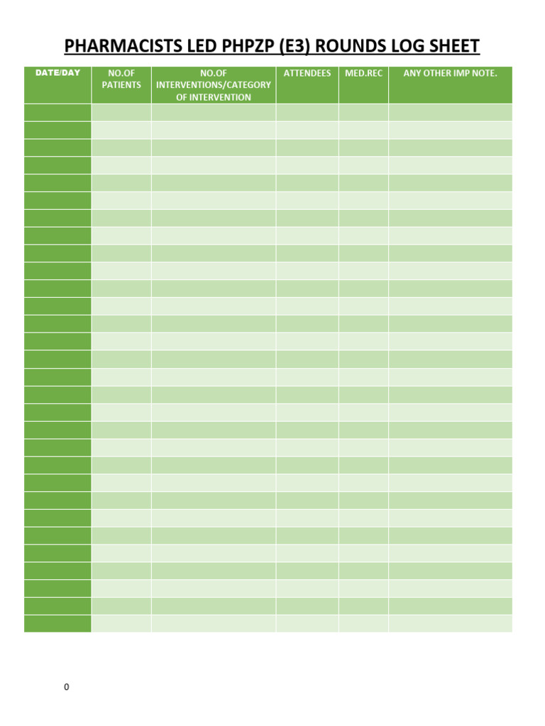 Clinical Rounds Sheet PZP | PDF | Wellness
