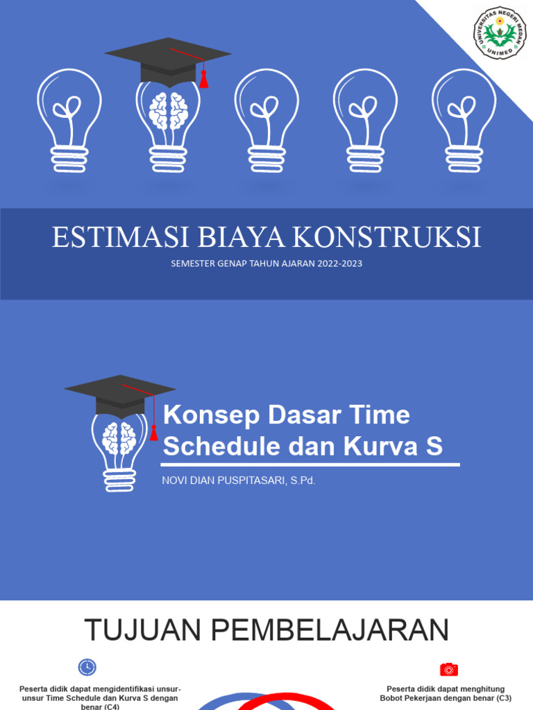 Aplikasi Kurva S dalam Konstruksi | PDF