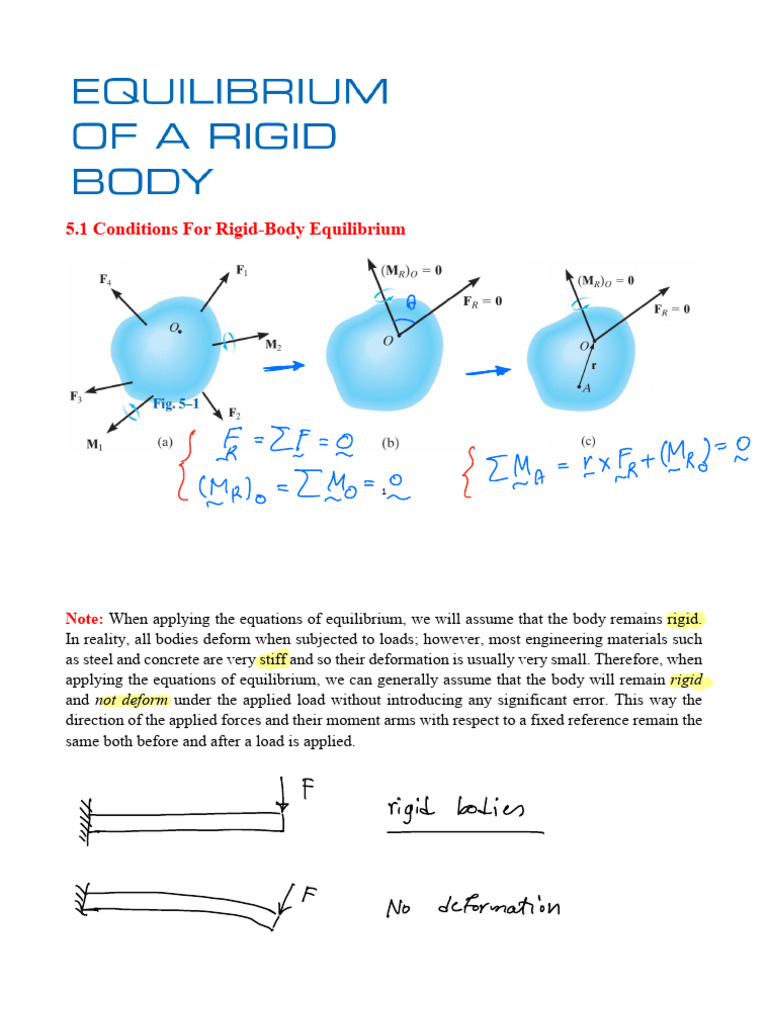 Equilivrium of A Rigid Body | PDF | Force | Euclidean Vector