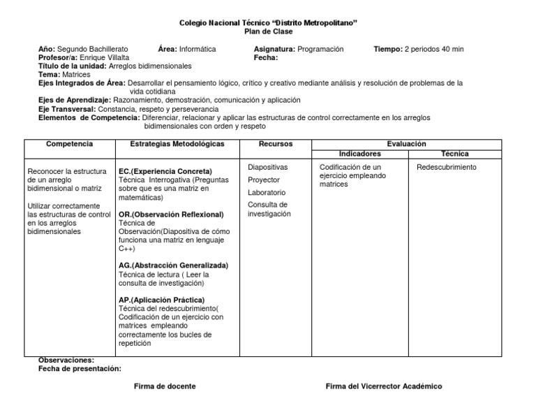 Plan Clase | PDF | Métodos y materiales de enseñanza | Arte