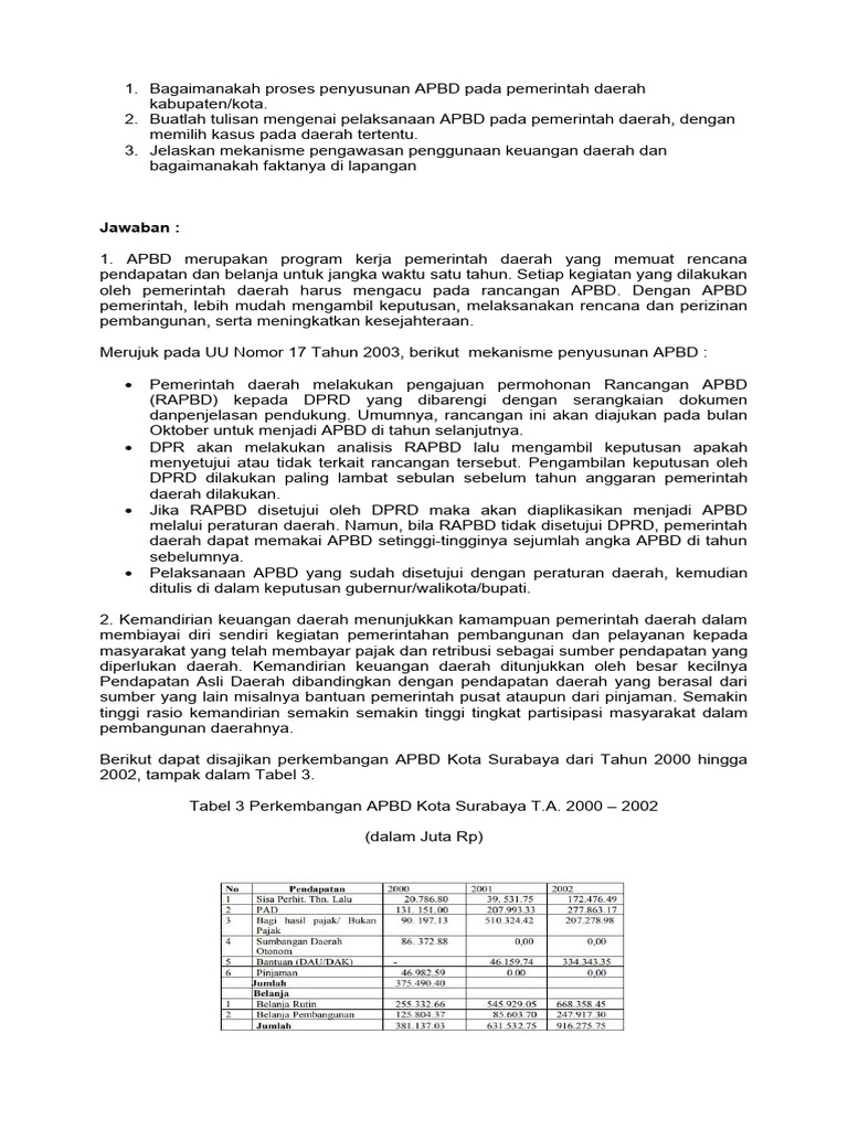 Tugas 1 Delfia Administrasi Pemerintahan Daerah | PDF | Pengelolaan Keuangan & Uang