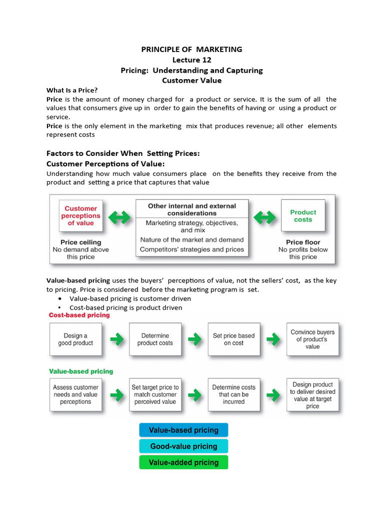 Pricing Marketing | PDF
