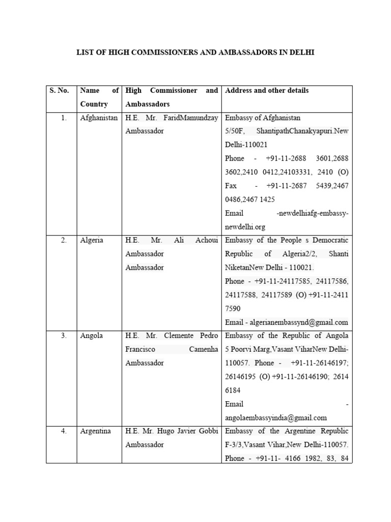 High Commissioners and Ambassadors in Delhi | PDF | Ranks | Foreign Policy