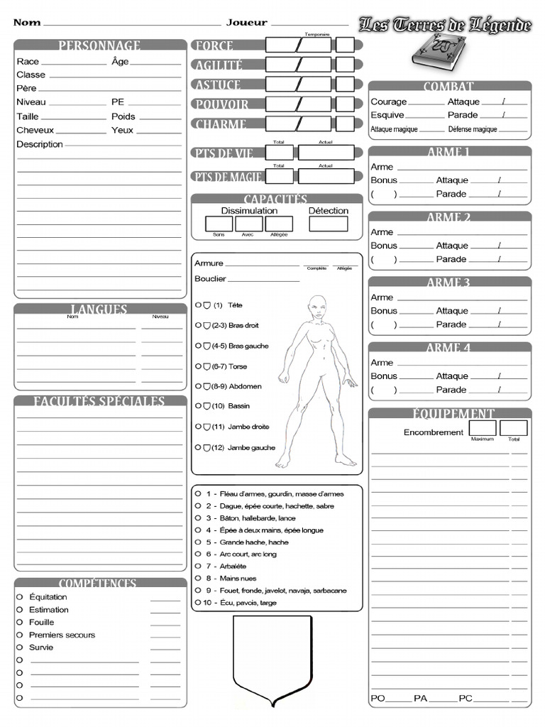 Fiche de Perso Femme | PDF