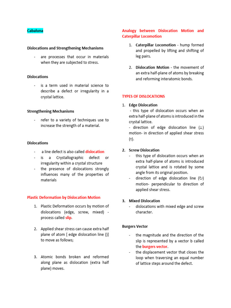 Material Science LEC Terms | PDF | Dislocation | Crystallite