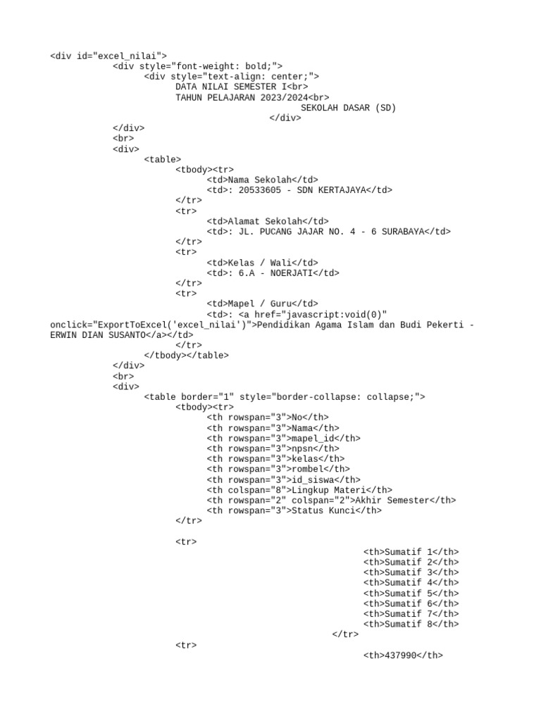 Nilai Mapel 10 6A | PDF