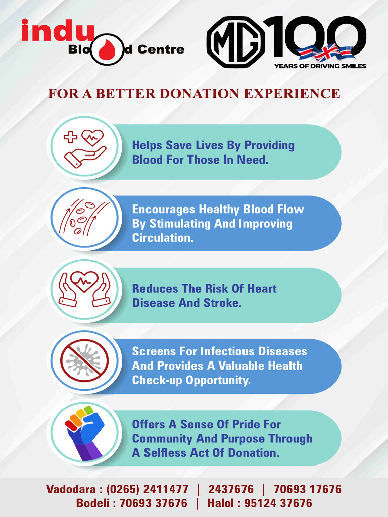 Blood Donation Guideline | PDF