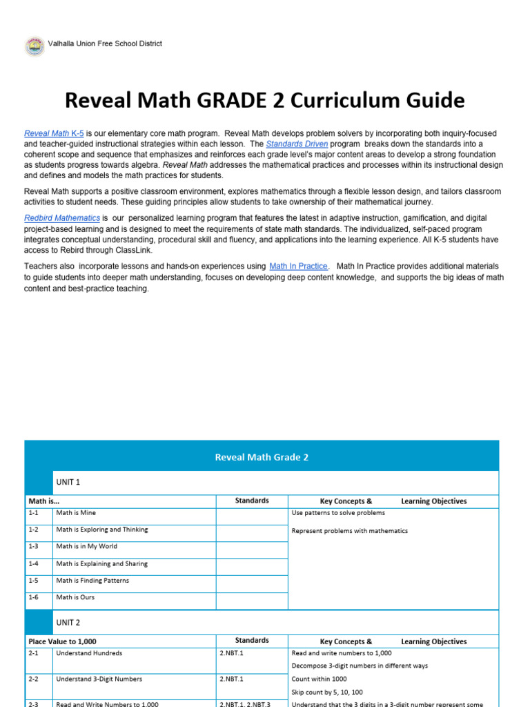 Reveal Math Grade 2 Curriculum Guide | Download Free PDF | Mathematics ...