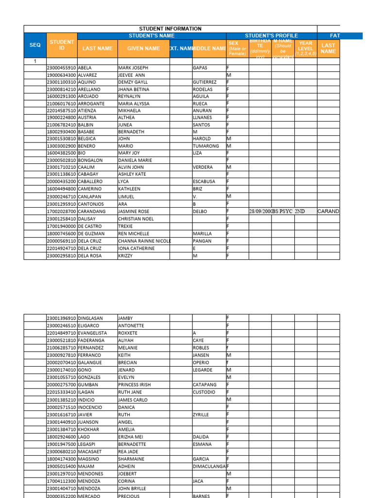 Student Information and Profiles List | PDF