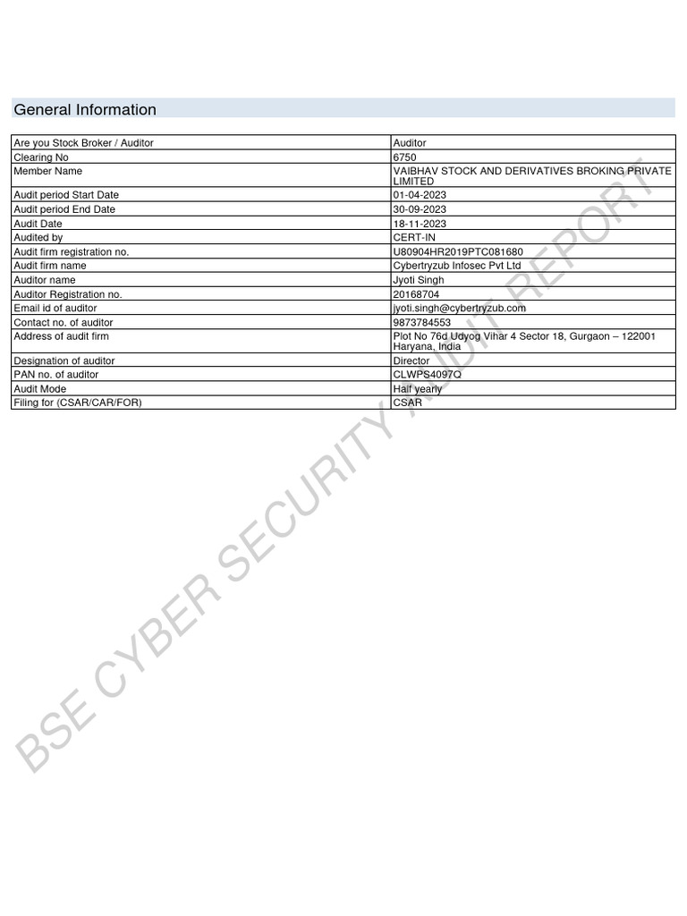 6750 Csar Sep2023 | PDF