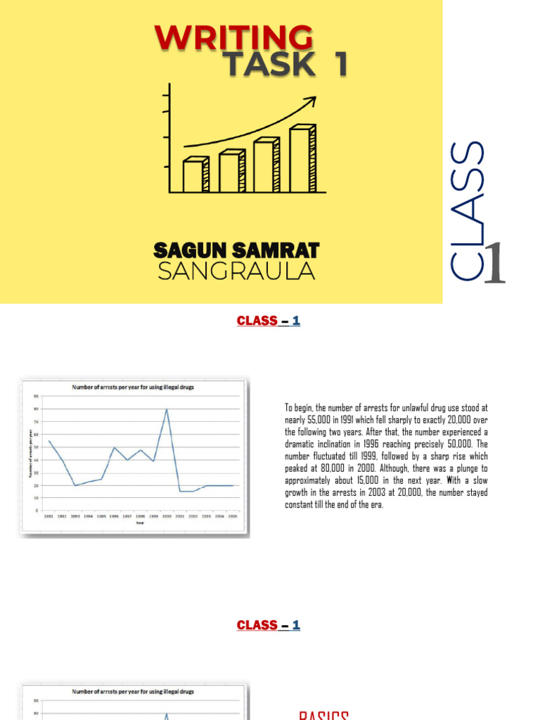 Writing Task 1 Class 1 | PDF | Adverb | Adjective