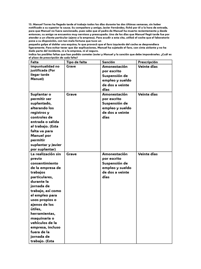 Fol 2 Evaluación | PDF