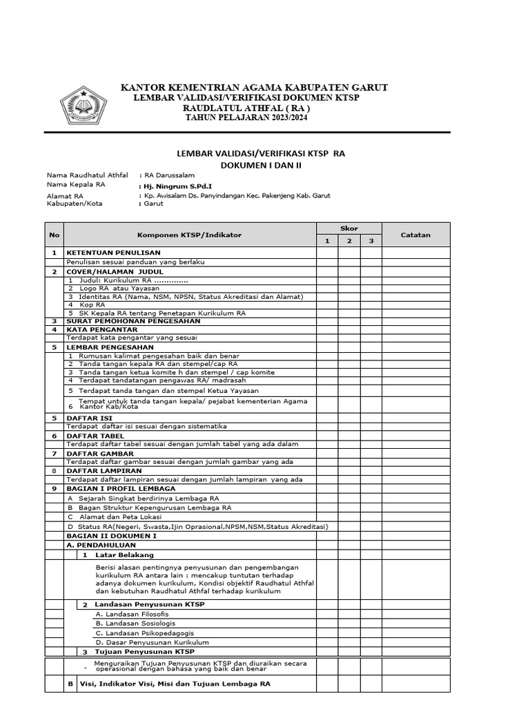 Validasi Dokumen KTSP RA 2023/2024 | PDF