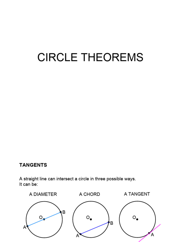 Circle Theorem | PDF | Circle | Geometric Shapes Circle Theorem | PDF | Circle | Geometric Shapes