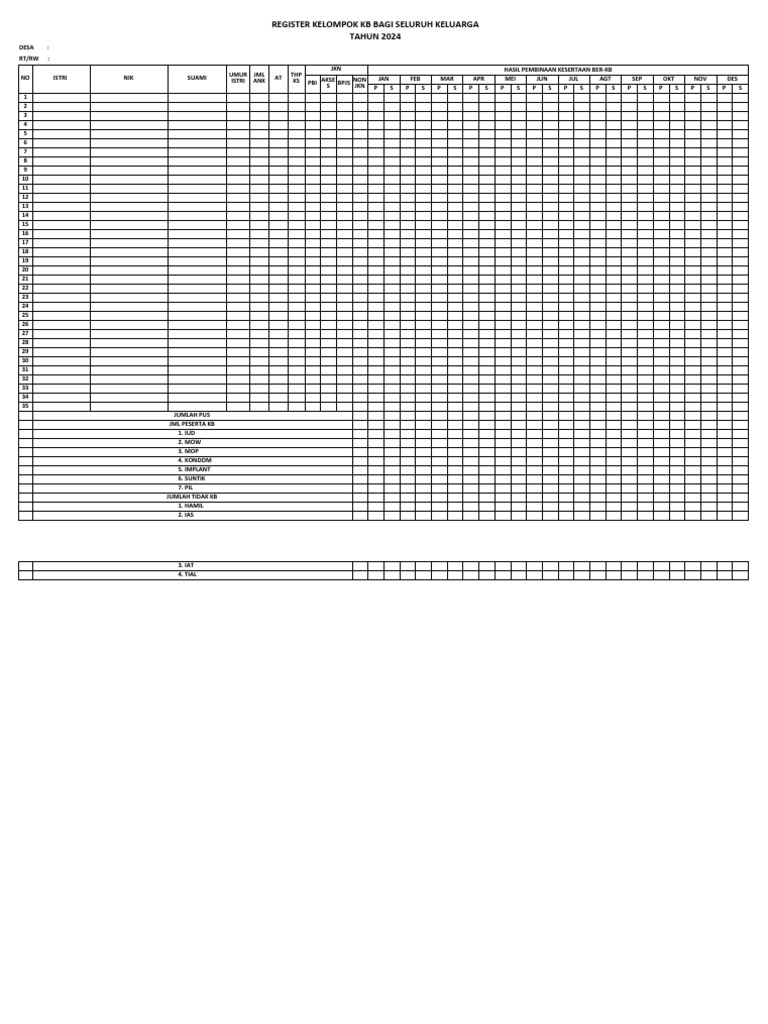 Register Kelompok KB Bagi Seluruh Keluarga Tahun 2024 | PDF
