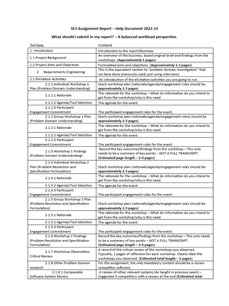 CSY3013 SE3 Appx 3 Report Contents 23-24 | PDF | Software Development | Software