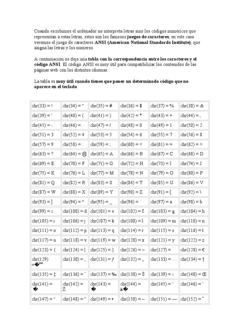 Codigo Ansi No Es Ascii | PDF