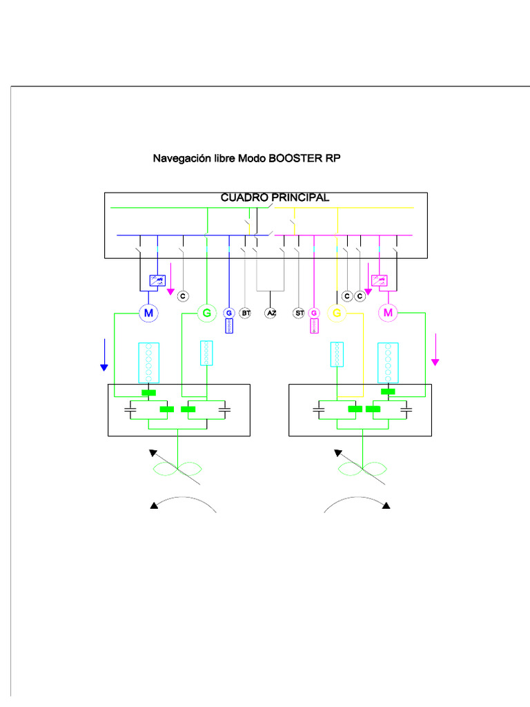 Modo Booster Model | PDF