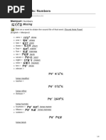 Basic Manipuri Language Guide | PDF | Languages Of India | Asian Literature