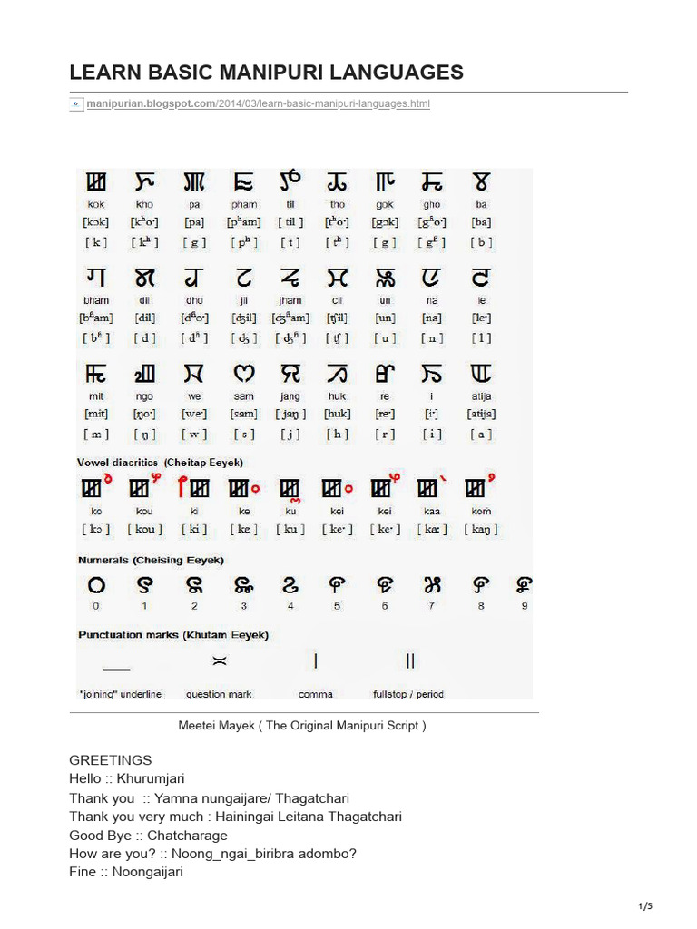 Basic Manipuri Language Guide | PDF | Languages Of India | Asian Literature