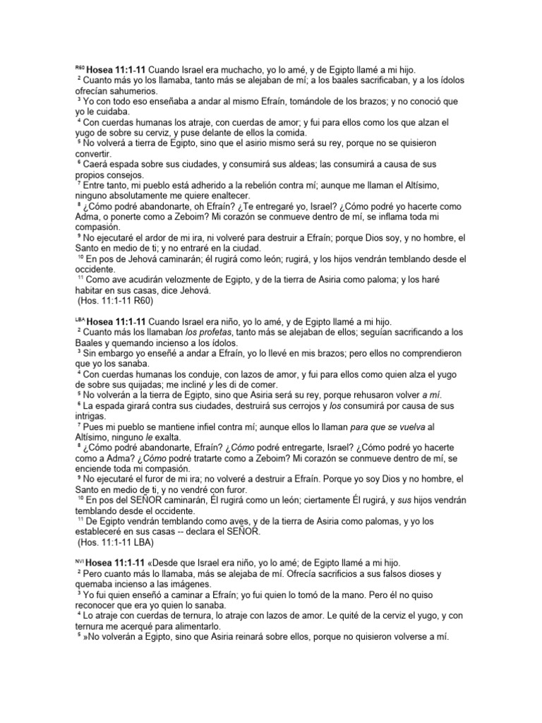 Amor y Compasión Divina en Oseas 11 | PDF