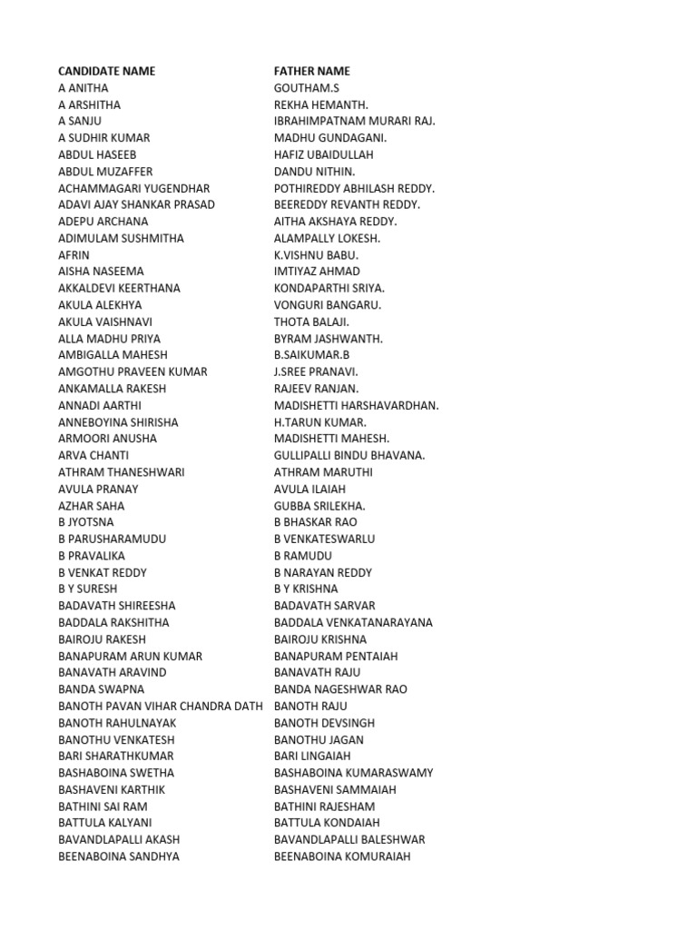 Telangana Final Year BTech 2023 24 Batch SAMPLE 1 | PDF | Cinema Of India