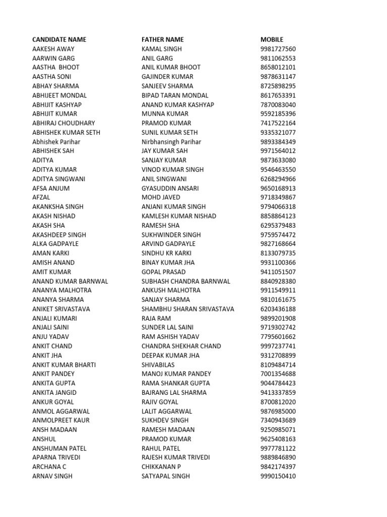 All India Final Year Graduation Commerce 2023 24 Batch SAMPLE 1 | PDF ...