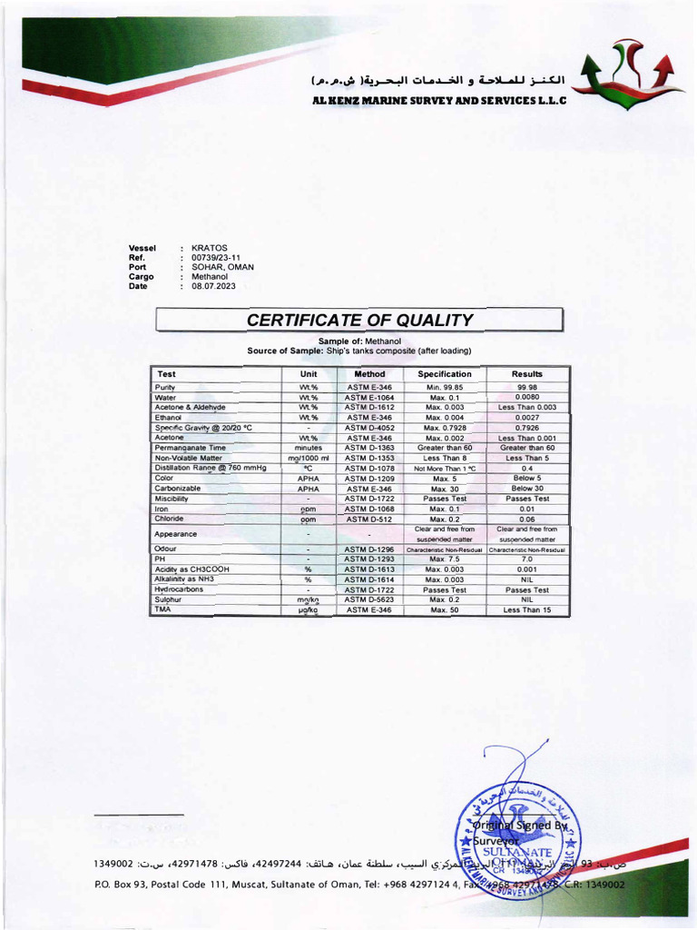 Coa of BG 23-24 121 Methanol | PDF