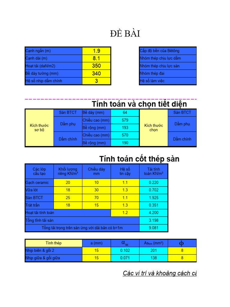 File Excel D An Btct1 | PDF