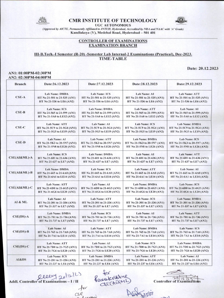 III B.tech I Sem (r20) Lab Internal-2 Examinations Time Table-December-2023 | PDF