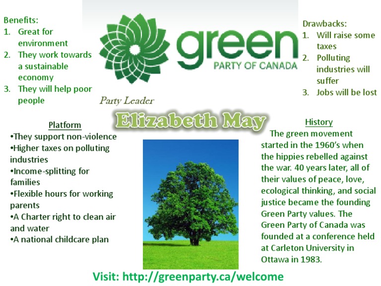 Green Party Poster | PDF | Social Science