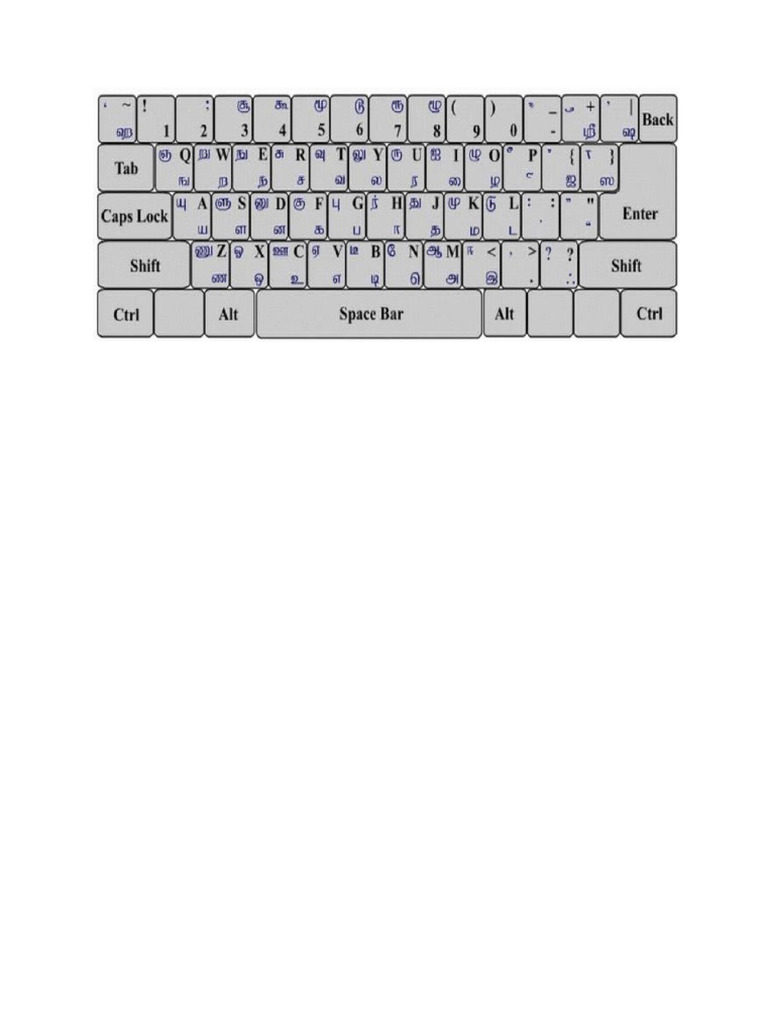 Tamil Bamini Keyboard Typing | PDF