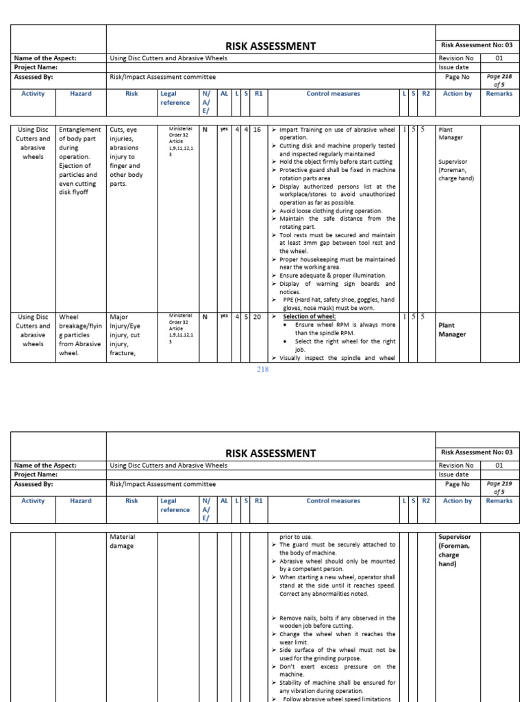 RA-03-Using Disc Cutters and Abrasive Wheels | PDF | Risk | Risk Assessment