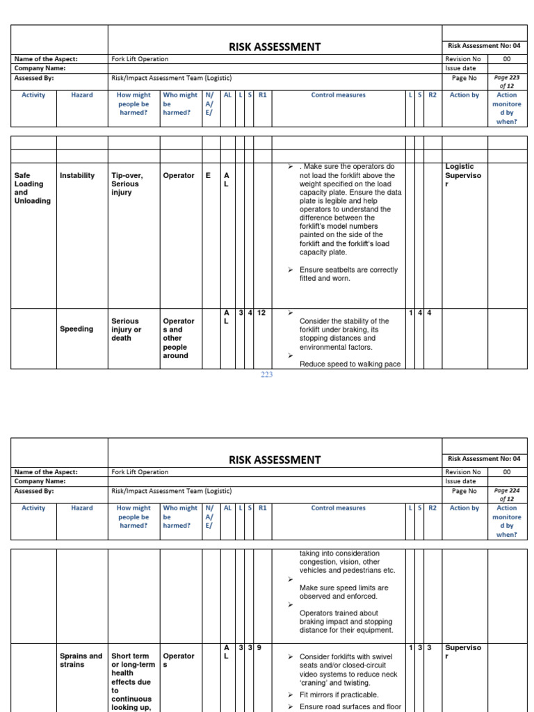 RA-04-Forklift Operation | PDF | Forklift | Risk