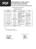 Program Kerja KKG SD 2025 | PDF