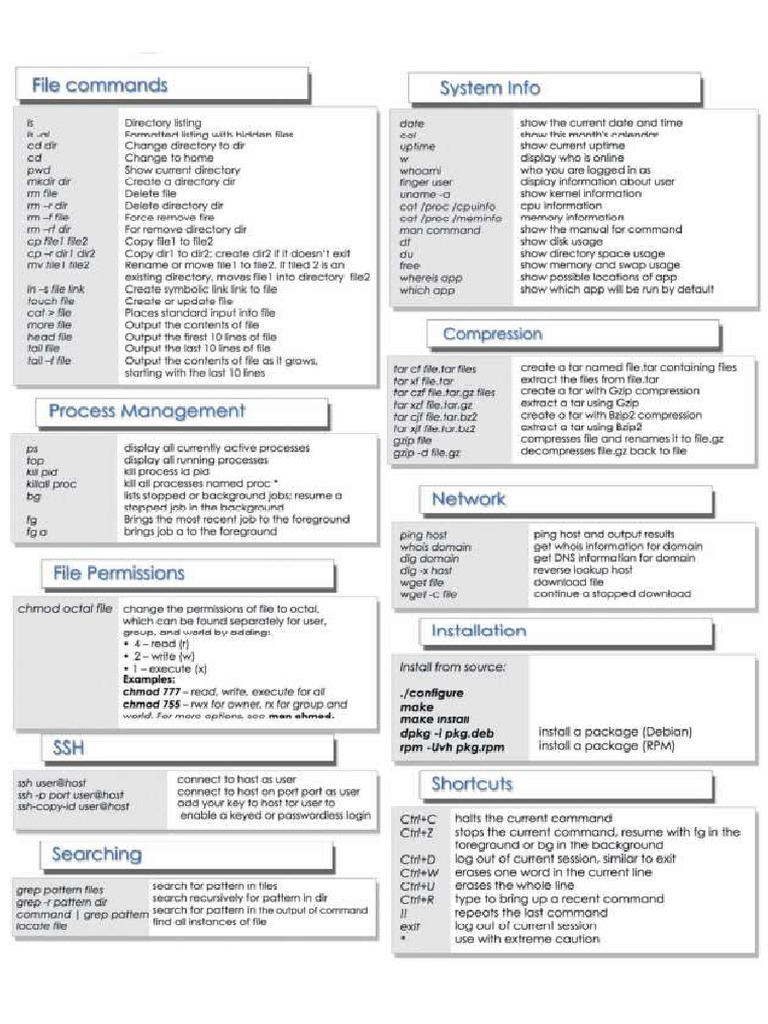 Linux Command Cheatsheet Pdf