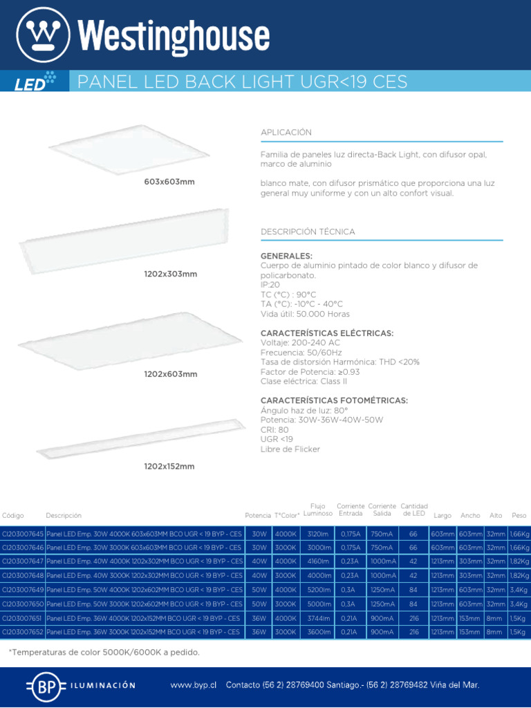 L1 - Panel Led 40W | PDF
