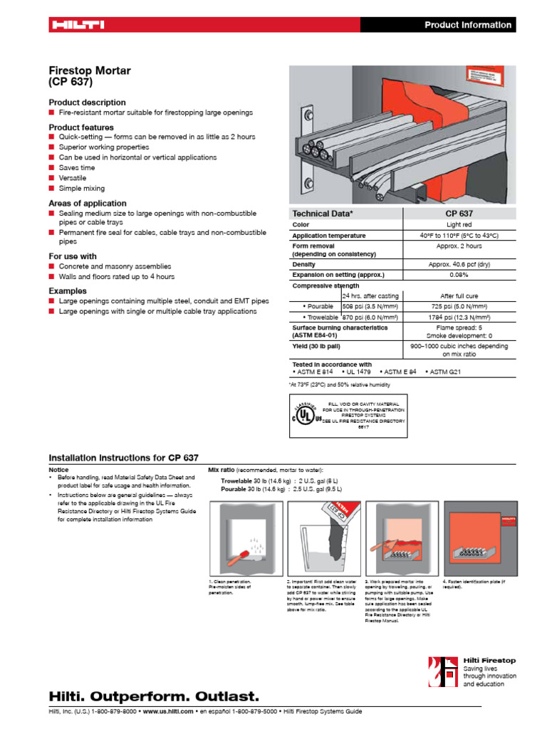 CP 637 Firestop Mortar | PDF