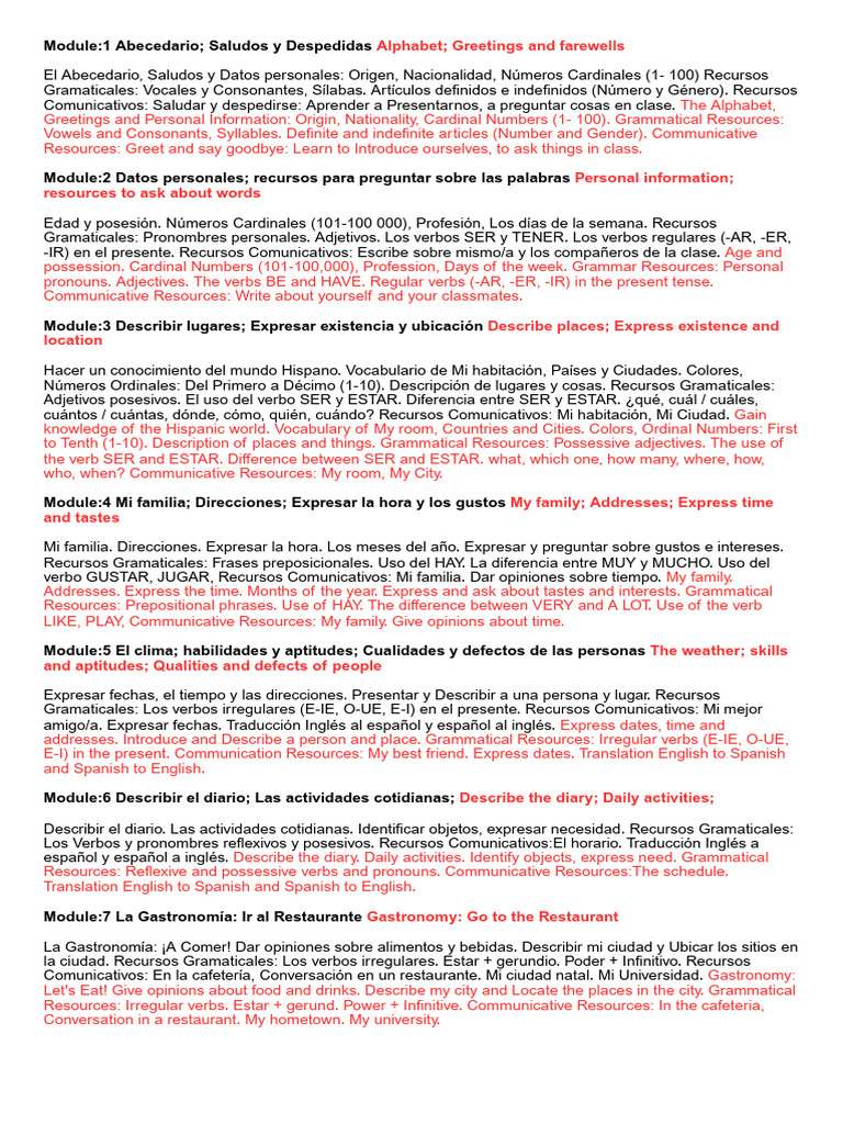 Spanish Syllabus | PDF | Sintaxis | Morfología