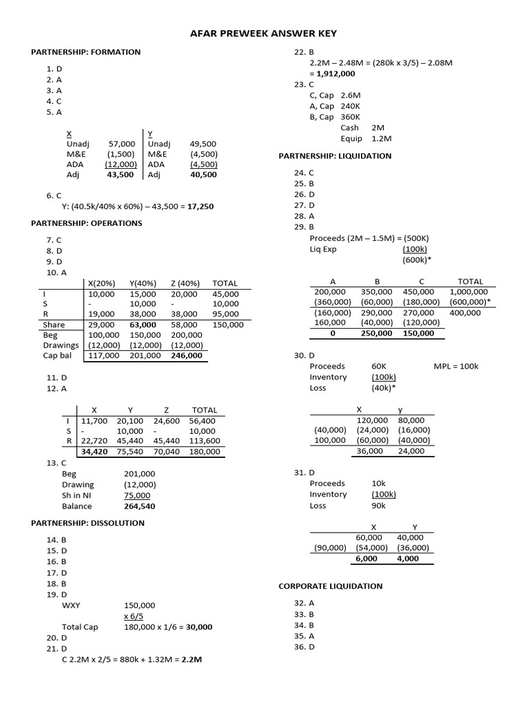 Afar Preweek Answer Key | PDF