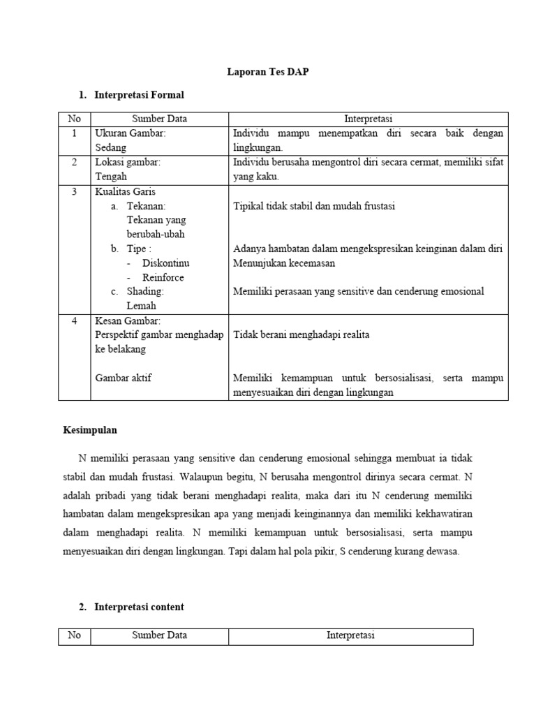 Analisis Kepribadian Melalui Tes DAP | PDF | Pengembangan Diri ...