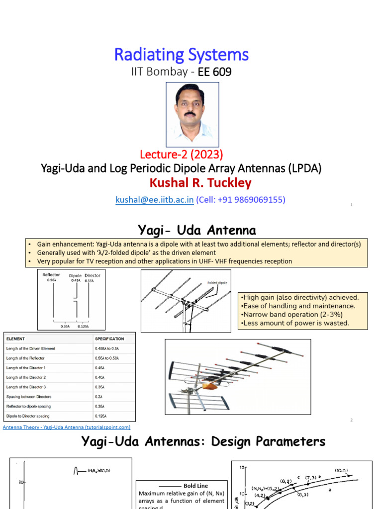 EE609 Lect-2-2023 Yagi LPDA | PDF | Computers