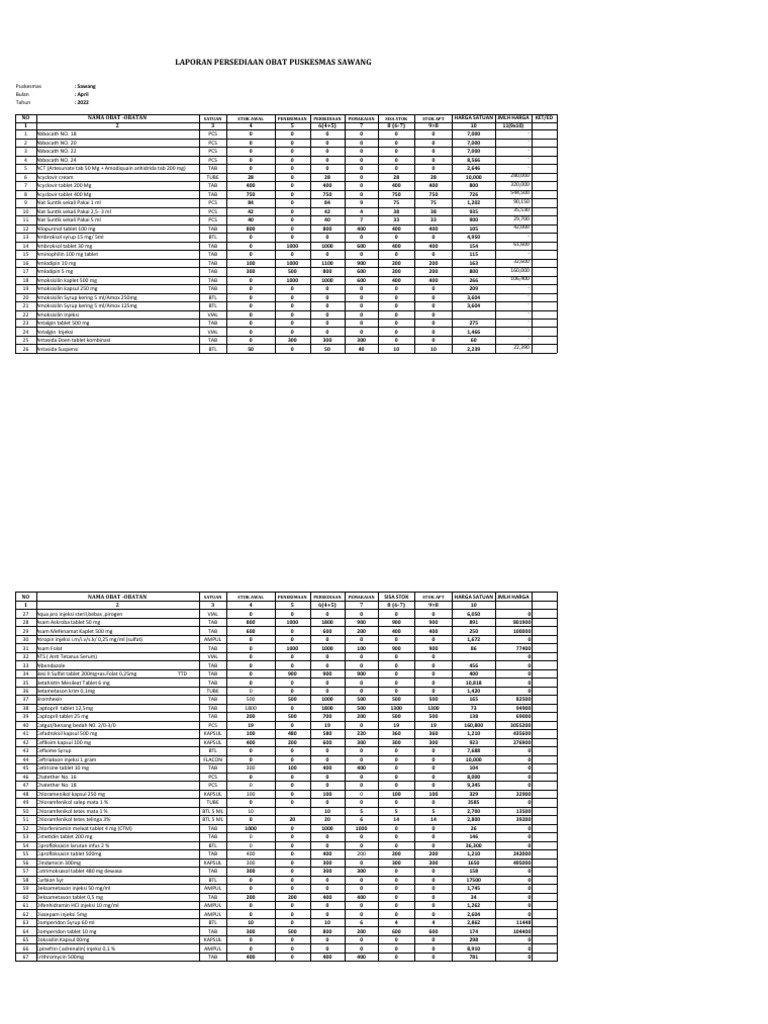 LPLPO | PDF | Pharmacology | Clinical Medicine
