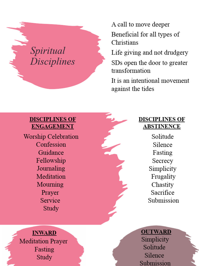 Spiritual Disciplines | PDF | Prayer | Lectio Divina