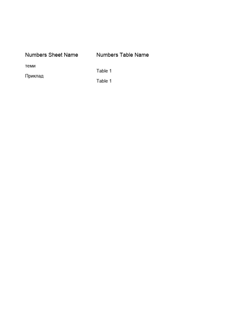 Topics Template Excel | PDF